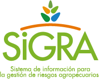 Sigra